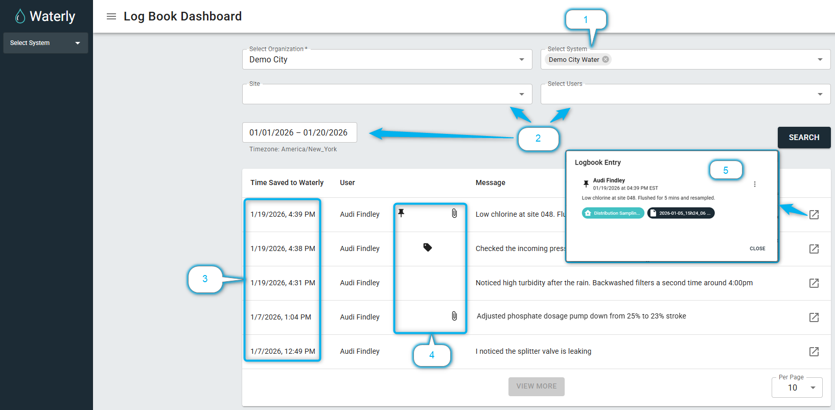 Rounds Logbook: One Place for Operational Notes